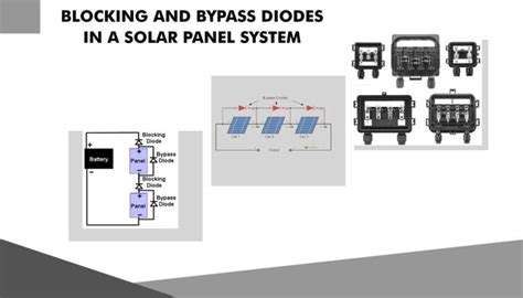 Blocking And Bypass Diodes In Solar Panels And Solar Pv Systems