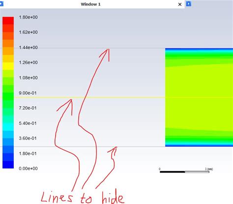 Hide Mesh Outline In Fluent Contour Plots Via Tui
