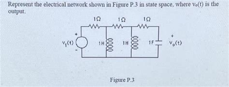 Solved Represent The Electrical Network Shown In Figure P Chegg