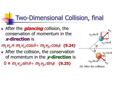 Ppt 94 Two Dimensional Collisions Powerpoint Presentation Free