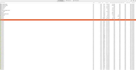 Roofit Numcpu In Pyroot Roofit And Roostats Root Forum