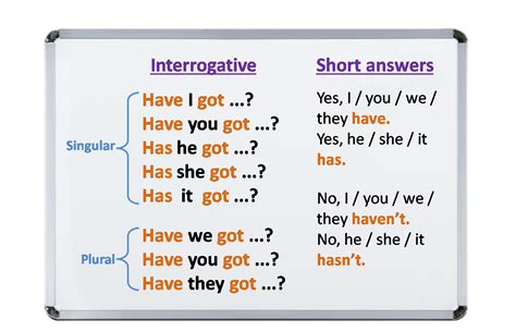 Have Got At Emaze Presentation