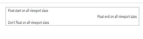 Bootstrap Float Studytonight