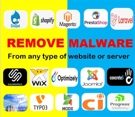 Clean Full Server Or Any Website Malware And Setup Security By Jabedarif Fiverr