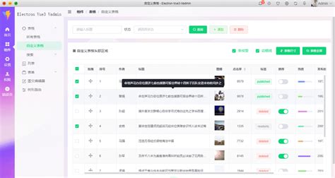 vite js vue electron 超清爽UI界面前端中后台管理系统 DCloud问答
