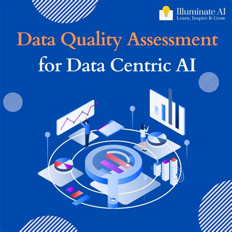 Aishwarya Srinivasan On Linkedin Ai Machinelearning Data Quality Datasecurity