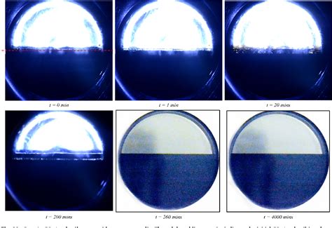 Figure 11 From Co2 Dissolution And Convection In Oil At Realistic Reservoir Conditions A