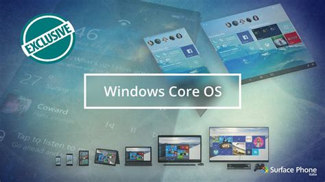 Core Window