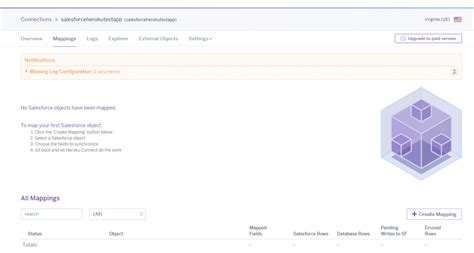 External Objects In Salesforce The Implementation Guide Forcetalks