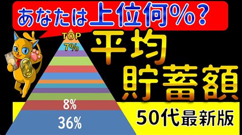 【貯金額がヤバイ】あなたは上位何50代の平均貯蓄額を徹底解説 Youtube