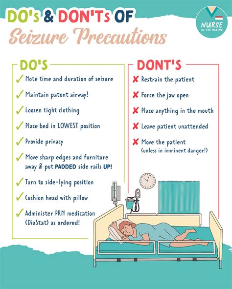 ⚡a Seizure Is A Dysfunction Of The Nurse In The Making Facebook