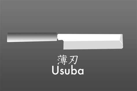 Usuba Burrfection Store