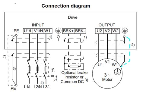 ABB ACS Drive Motor Data Parameter ID Run Click Electro