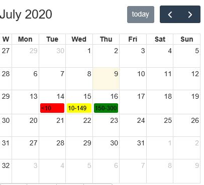 Javascript Add Events To FullCalendar From Model On Page Load Stack Overflow