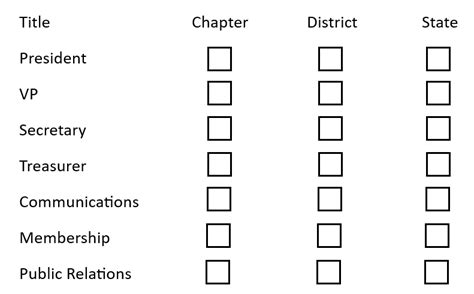 Checkbox Grid Needed Get Help Gravity Forms