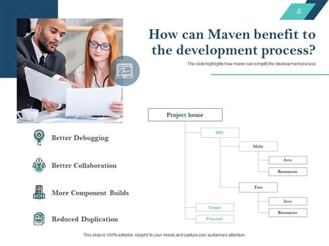 Maven Powerpoint Template Slide Template Powerpoint Presentation Slides Presentation Graphics
