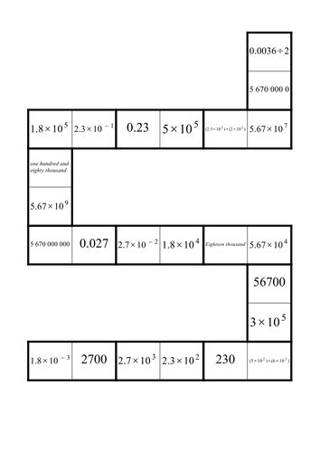 standard form teaching resources