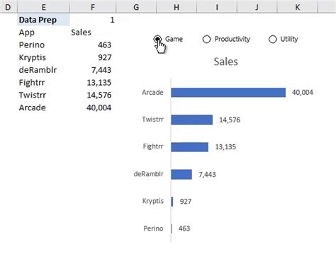 How To Use Excel Radio Buttons Xelplus Leila Gharani