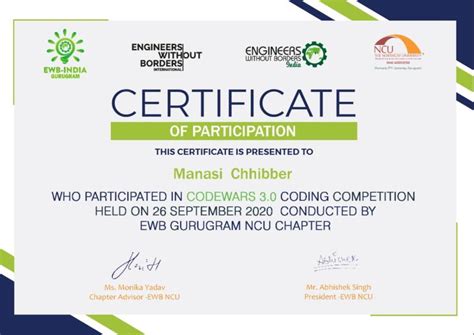 Manasi Chhibber On Linkedin Python Coding Programming Ml Ai