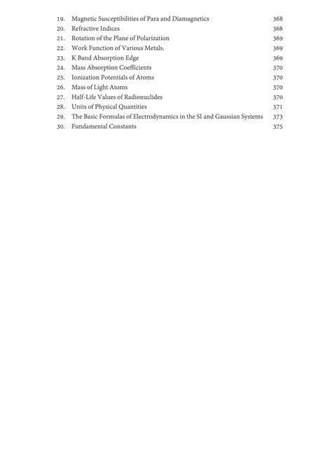 SOLUTION Arihant Ie Irodov New Edition Rankjeeneet Studypool