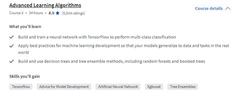 Coursera Machine Learning Specialization 知乎