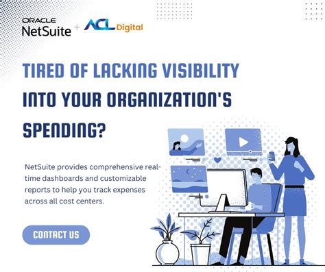 Saritha R On Linkedin Oracle Oracleerp Erp Erpsolutions Netsuite Netsuitecore Integration…