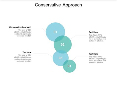 Conservative Approach Ppt Powerpoint Presentation Gallery Format Ideas Cpb Presentation