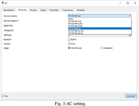 Figure 1 From Using Cisco Packet Tracer To Simulate Smart Home