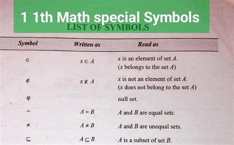 11th Mathematics Symbols Set Theory