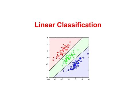 Linear Classification Odp
