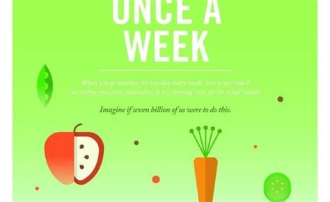 Poster Tentang Go Green Tulisan