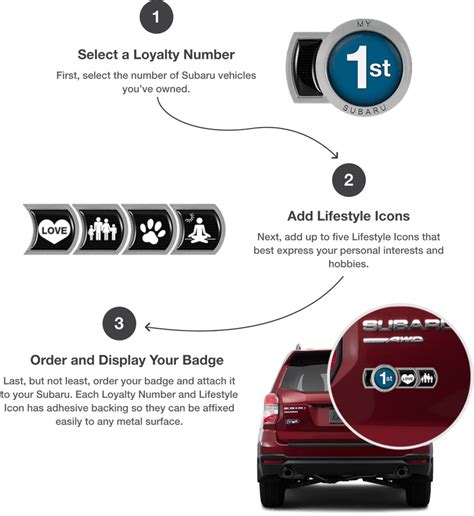 Subaru Badge Of Ownership Competition Subaru Of Smithtown
