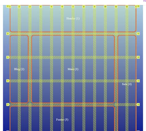 Solved Using Grid Template Areas I Have To Fill Out The Chegg