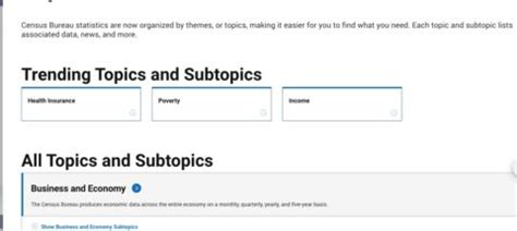 28 Awesome Sources Of Free Data