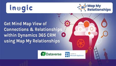 inogic on linkedin map and visualize relationships in dynamics 365 crm