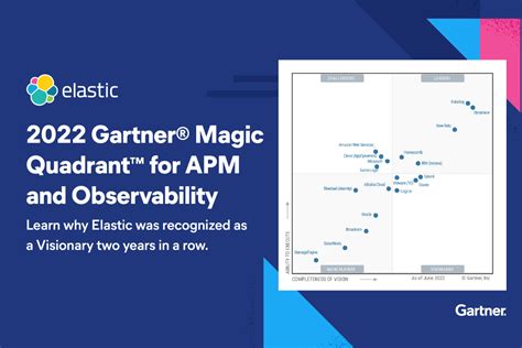 Elastic Elastic Has Been Named A Visionary In The 2022 Gartner Magic Quadrant™ For Application
