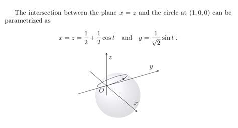Tikz Pgf Plotting The Intersection Of A Sphere With A Plane Tex