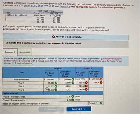 Solved Gonzalez Company Is Considering Two New Projects With
