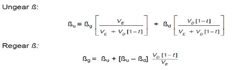 Betas Asset Beta Equity Beta And Degearing And Regearing Of Betas