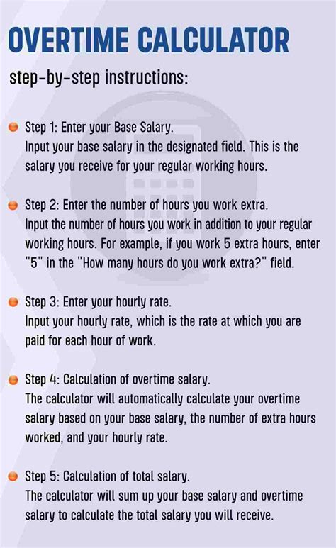 Overtime Calculator