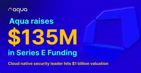 Aqua Security On Linkedin Aquasecteam Investment Funding Unicorn