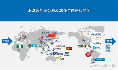 浪潮集团和途鸽科技达成战略合作，共同推动智能产业全球化发展 知乎