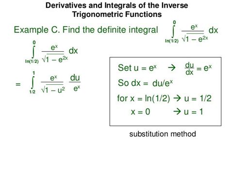 Inverse Trig Functions Integral Formula