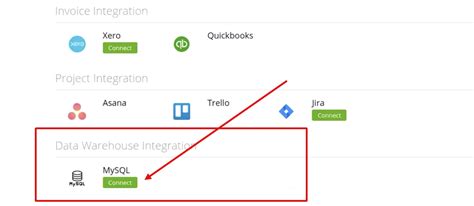 Sql Data Warehouse Zistemo Knowledge Base Sql Data Warehouse Zistemo Knowledge Base