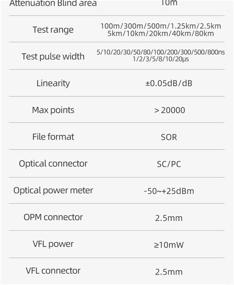 Optical Fiber Otdr Measure Active Fiber Live Test Mini Otdr 1550nm Optical Reflectometer With
