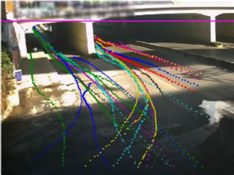 A Tracks Of Moving Objects Are Drawn Over A Background Image With A