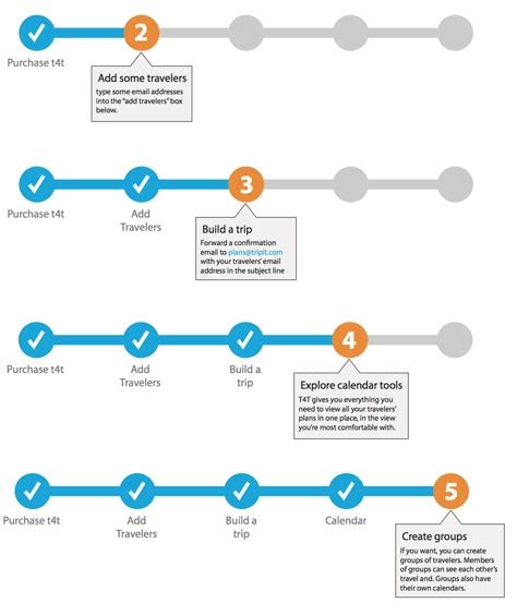 Pin By 윤은숙 On Mobile Progress Bar Interactive Design App Design