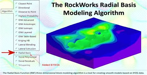 rockware incorporated on linkedin radial bias function modeling added