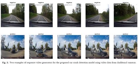 Car Crash Detection Using Ensemble Deep Learning And Multimodal Data From Dashboard Camera