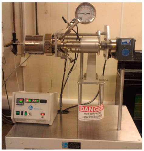 Processes Special Issue Sustainable Biorefinery Processes